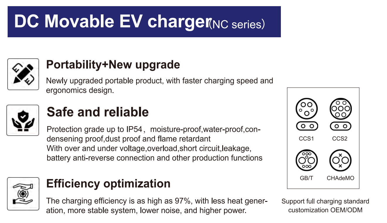 Best DC Mobile EV Charger for Sale - ChargersGO